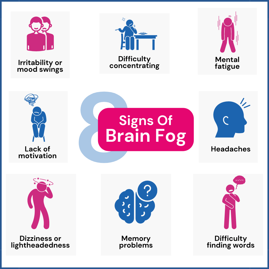 Are you suffering from Brain fog ? Practical tips for managing it ...
